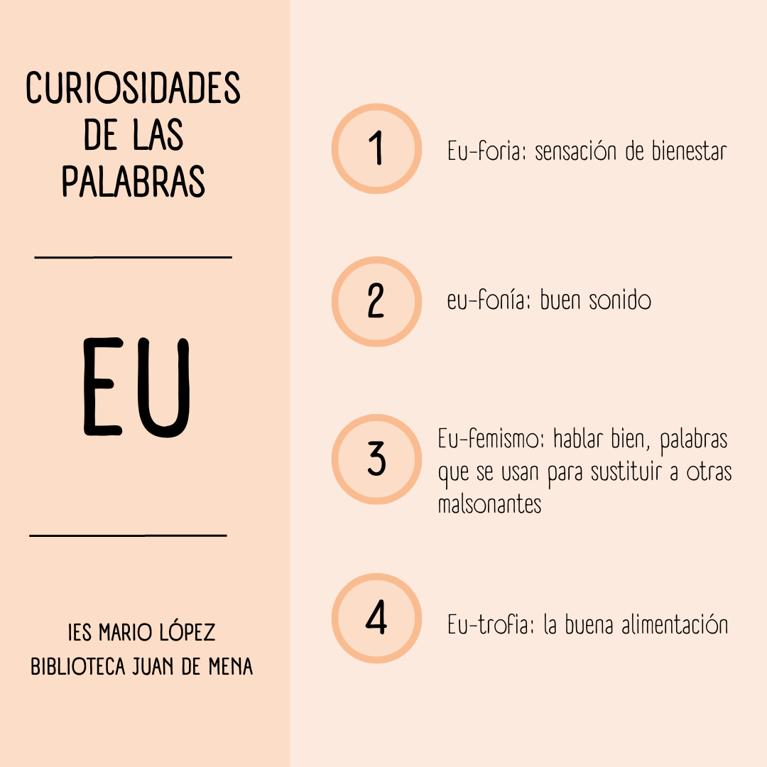 Curiosidades de las palabras: «EU» – IES Mario López